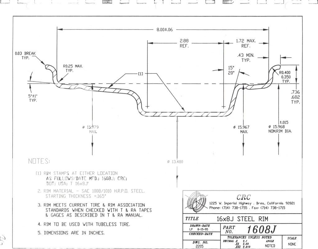 Need urgent help on beadlock wheel selection | Jeep Enthusiast Forums