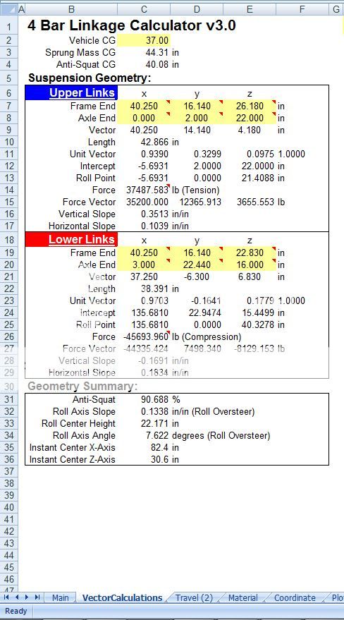 4-link rear double triangulated or single triangulated? | Pirate 4x4
