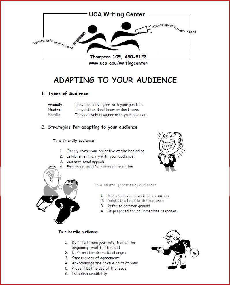 Tutoring Quick Reference